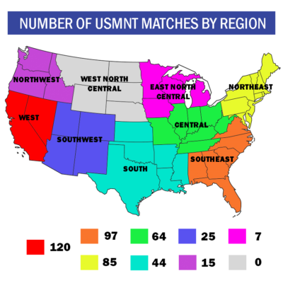 Chris Richards Interview | Chasing A Cup Chris Richards CB Bayern Munich